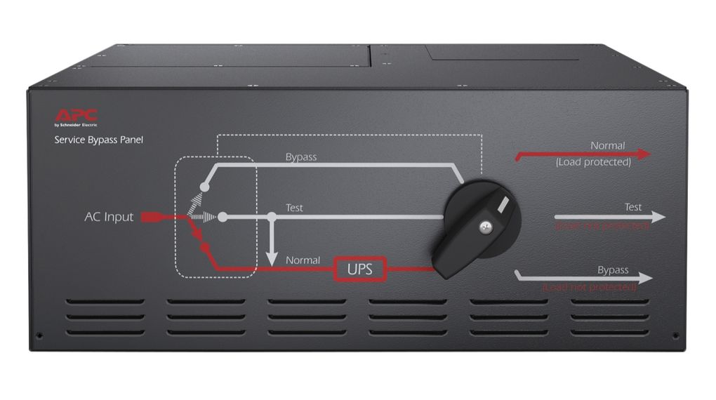 SBP20KRMI4U | APC Service-Bypass-Panel, 230 V, 125 A, 8x IEC 60320 C19 ...