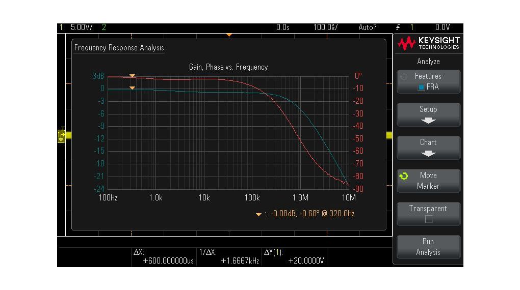 DSOXBODE | Keysight Bode Plot Training Kit, InfiniiVision X-Series Oscilloscopes | Distrelec Germany