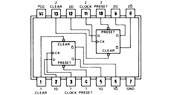 74HC74D | NXP Dual D Flip-Flop with Clear / Preset SOIC 24MHz | Elfa ...
