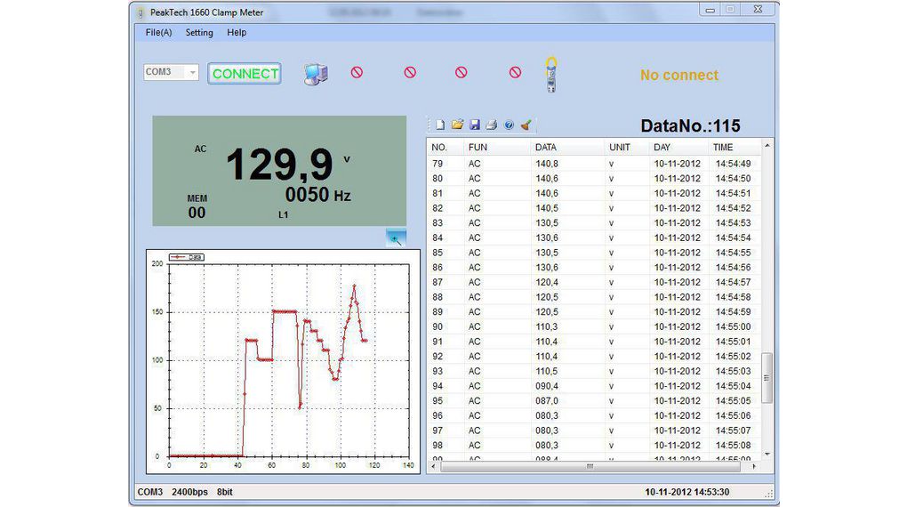 P1660 | PeakTech Power Clamp Meter, 750kW, 200Hz, | Elfa Distrelec Lietuva