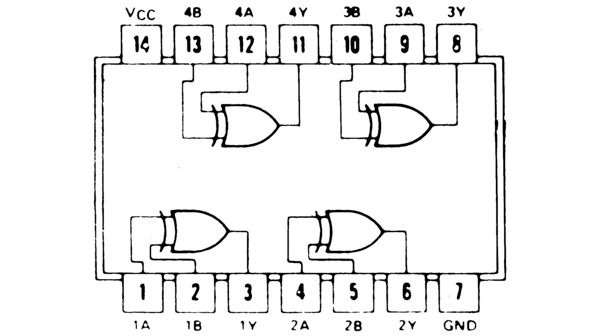 74HC86D | NXP Quad XOR Gate 74HC 39ns SOIC-14 | Distrelec Germany