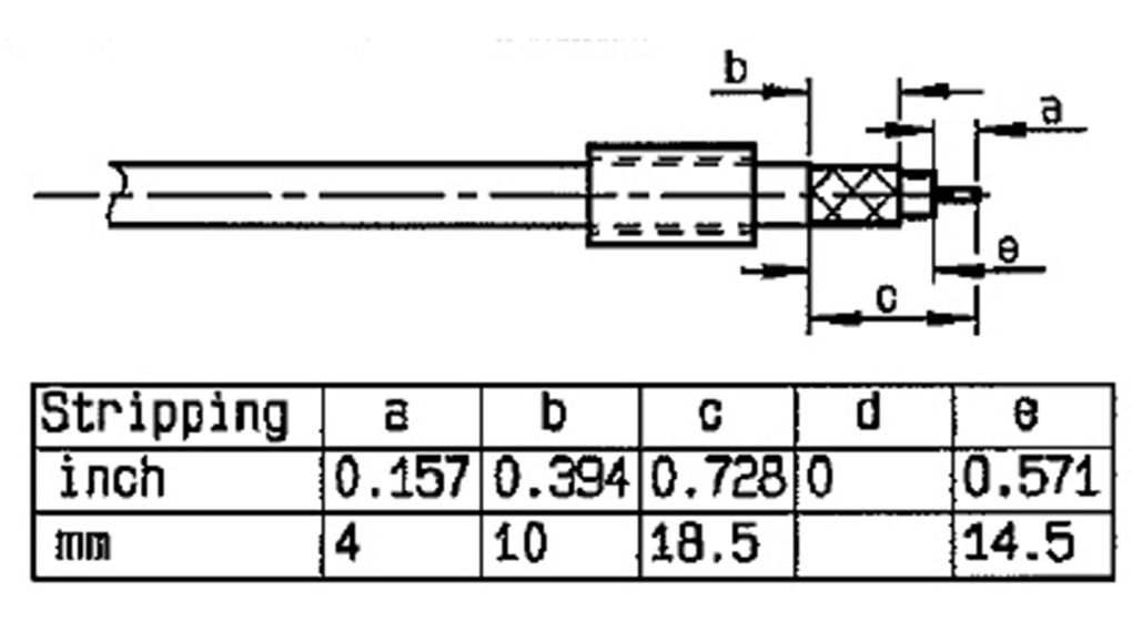 R141237000 | Radiall RF Connector, BNC, Socket, Straight, 50Ohm, Crimp ...