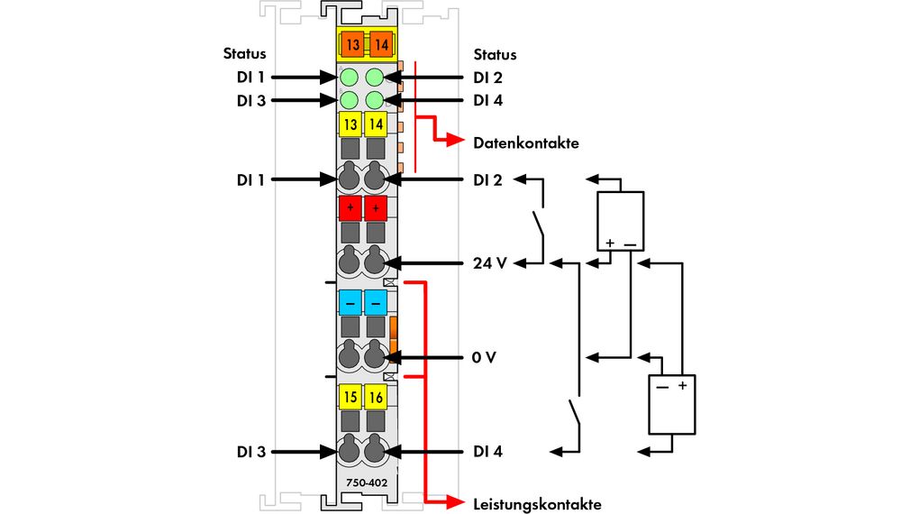 750-402 | Wago Digital ingångsmodul 4DI 24VDC | Elfa Distrelec Sverige