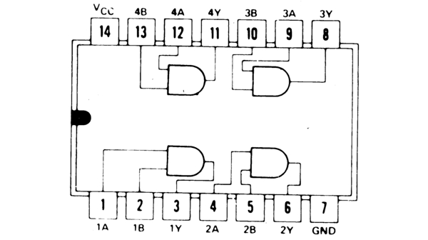 NTE74LS08 | NTE Quatre portes ET 74LS 10ns DIP-14 | Distrelec France
