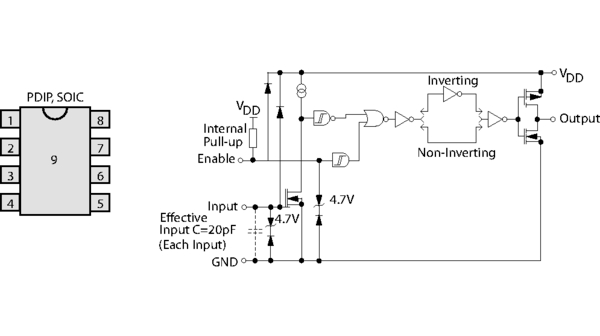 MCP14E6-E/P | Microchip Dual MOSFET Driver IC, PDIP, 18V | Distrelec Sweden