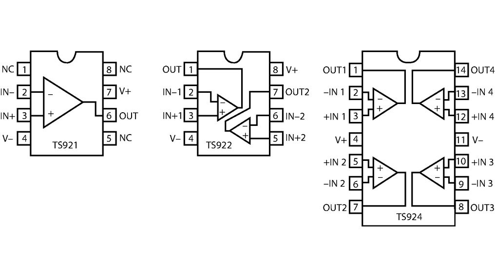 TS922ID | ST Operationsförstärkare 12V 80mA 4MHz SOIC 3mV | Elfa Distrelec Sverige