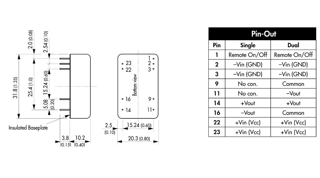THD 12-4812WI | Traco Power DC/DC-omvandlare 18 ... 75V 12V 1A 12W | Elfa Distrelec Sverige