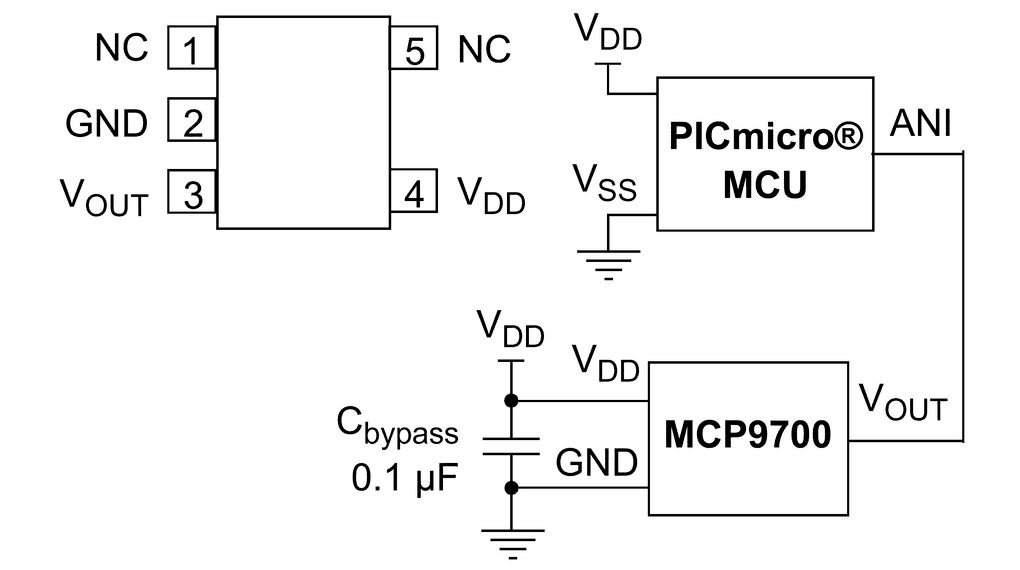 MCP9701AT-E/TT | Microchip Linear Active Thermistor IC -10 ... 125°C SOT-23-3 | Distrelec Germany