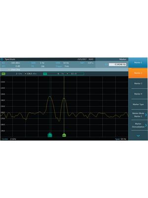 FPC-B22 | Rohde & Schwarz Spectrum Analyzer Preamplifier Upgrade - R&S ...