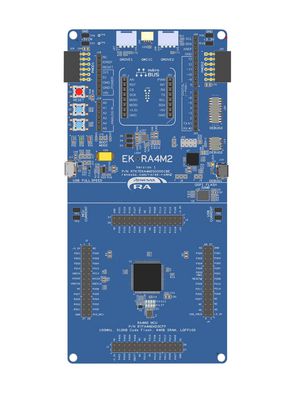 RTK7EKA4M2S00001BE | Renesas Kit d'évaluation pour les microcontrôleurs ...