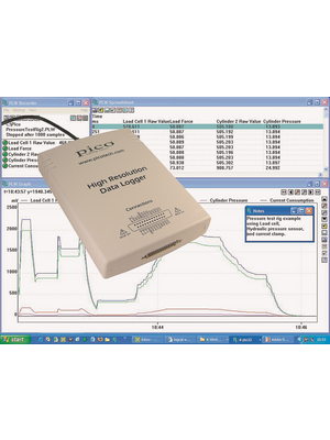 AD2-20 AND TERMINAL BOARD | Pico Technology Data Logger, 8 Channels ...